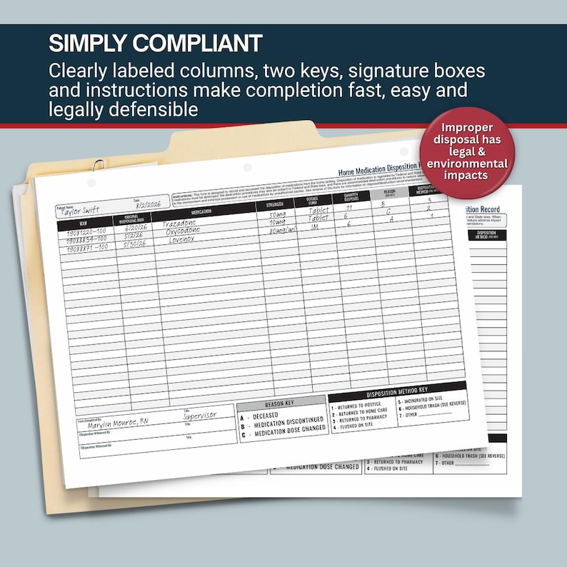 Medication Disposal Record Form | Narc Count Narcotic Waste Template ...