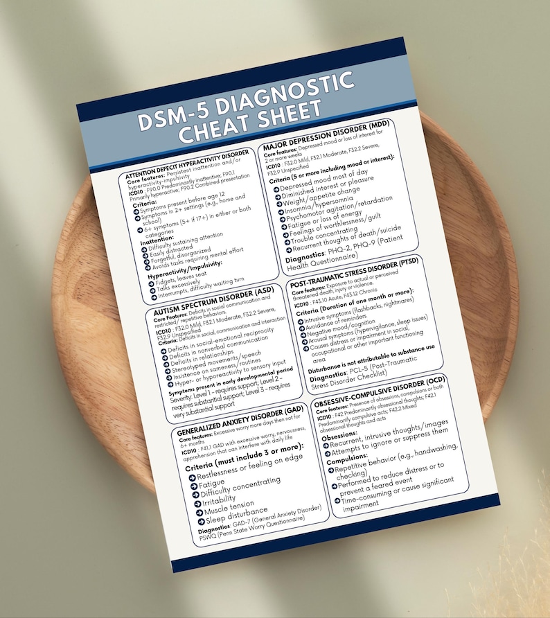 DSM5 Cheat Sheet Diagnostic Criteria: Mental Disorders Diagnosing ...