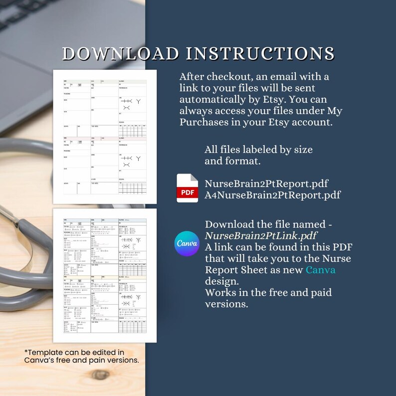Nurse Report Sheets: Med-surg, ICU Nursing Care Template (digital ...