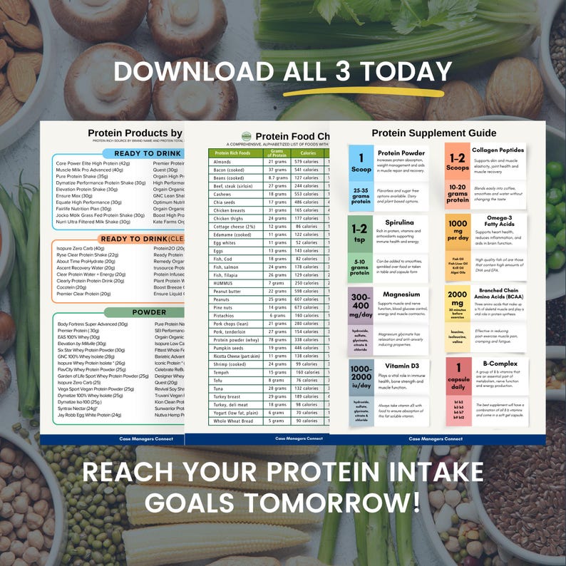 High Protein Food Chart, High Protein Powder, Protein Shakes, High Protein Supplements, Muscle ...