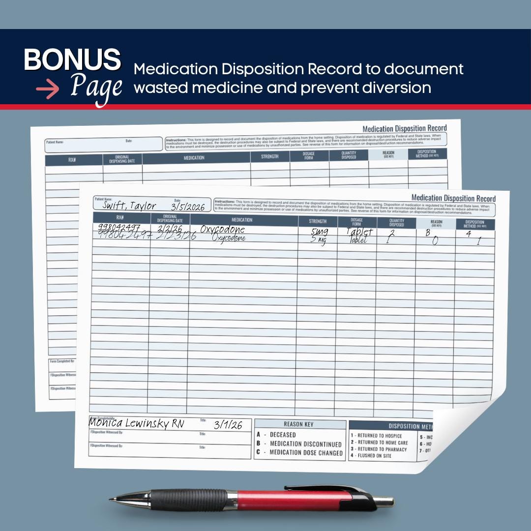 Medication Administration Record MAR Monthly, Medicine Tracker, Blank ...