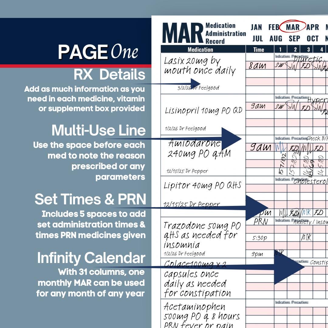 Medication Administration Record MAR Monthly, Medicine Tracker, Blank ...