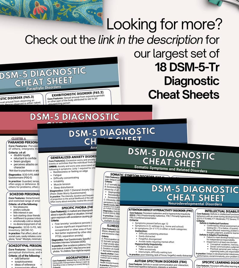 DSM5 Cheat Sheets: Mental Disorder Diagnostic Criteria, Dsm5-tr Easily ...