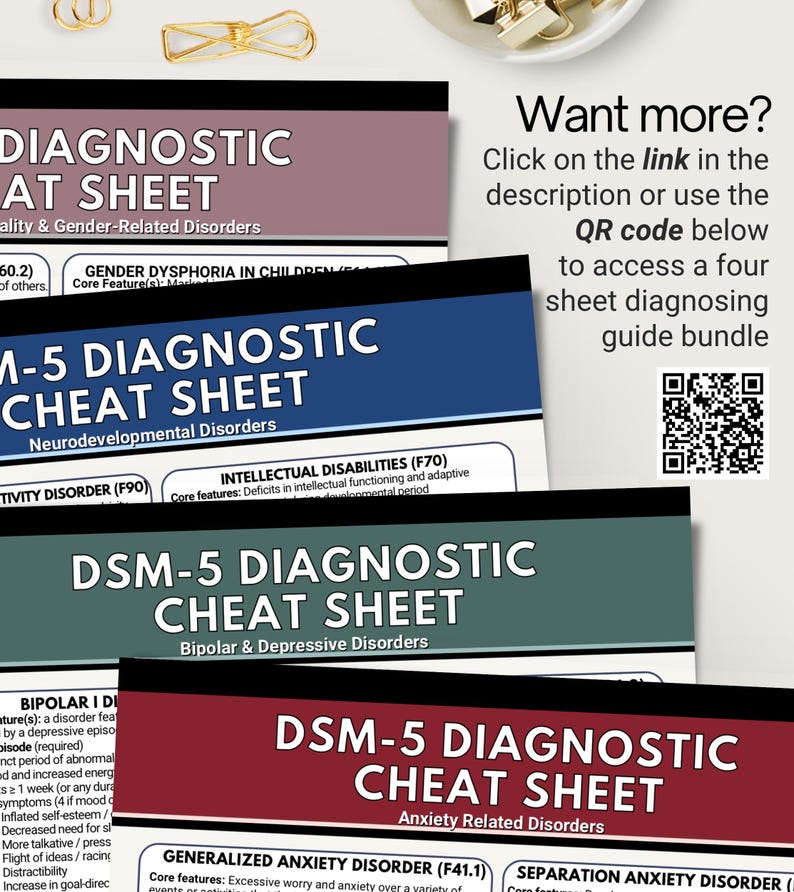 DSM-5 Tr Cheat Sheet: Easy Mental Health Diagnosis Quick Reference (PDF Download) - Etsy Australia