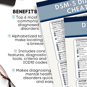 DSM5 Cheat Sheet Diagnostic Criteria: Mental Disorders Diagnosing ...