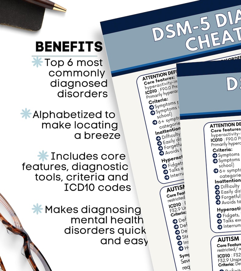 DSM5 Cheat Sheet Diagnostic Criteria: Mental Disorders Diagnosing ...