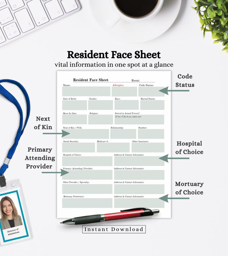 Editable Nursing Home Face Sheet & Assessment Forms: Resident Care ...