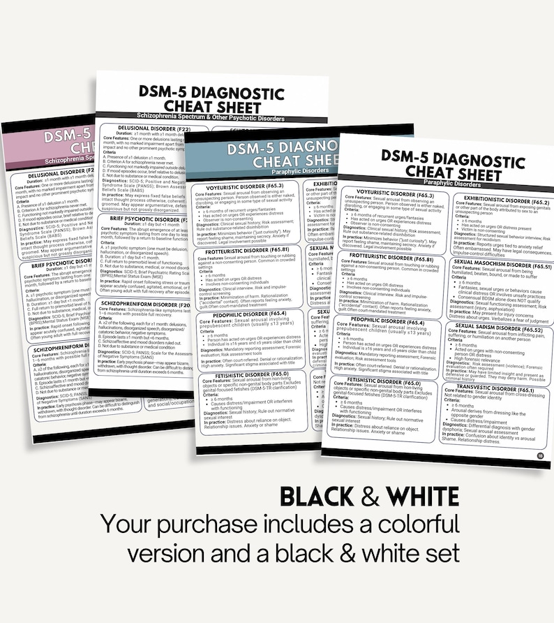 DSM-5-TR Mental Disorder Diagnostic Cheat Sheets | 18 Page 100 ...