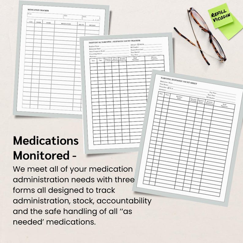 Long Term Care Nurse Report Sheets, LTC Nursing Shift Organizer Forms ...