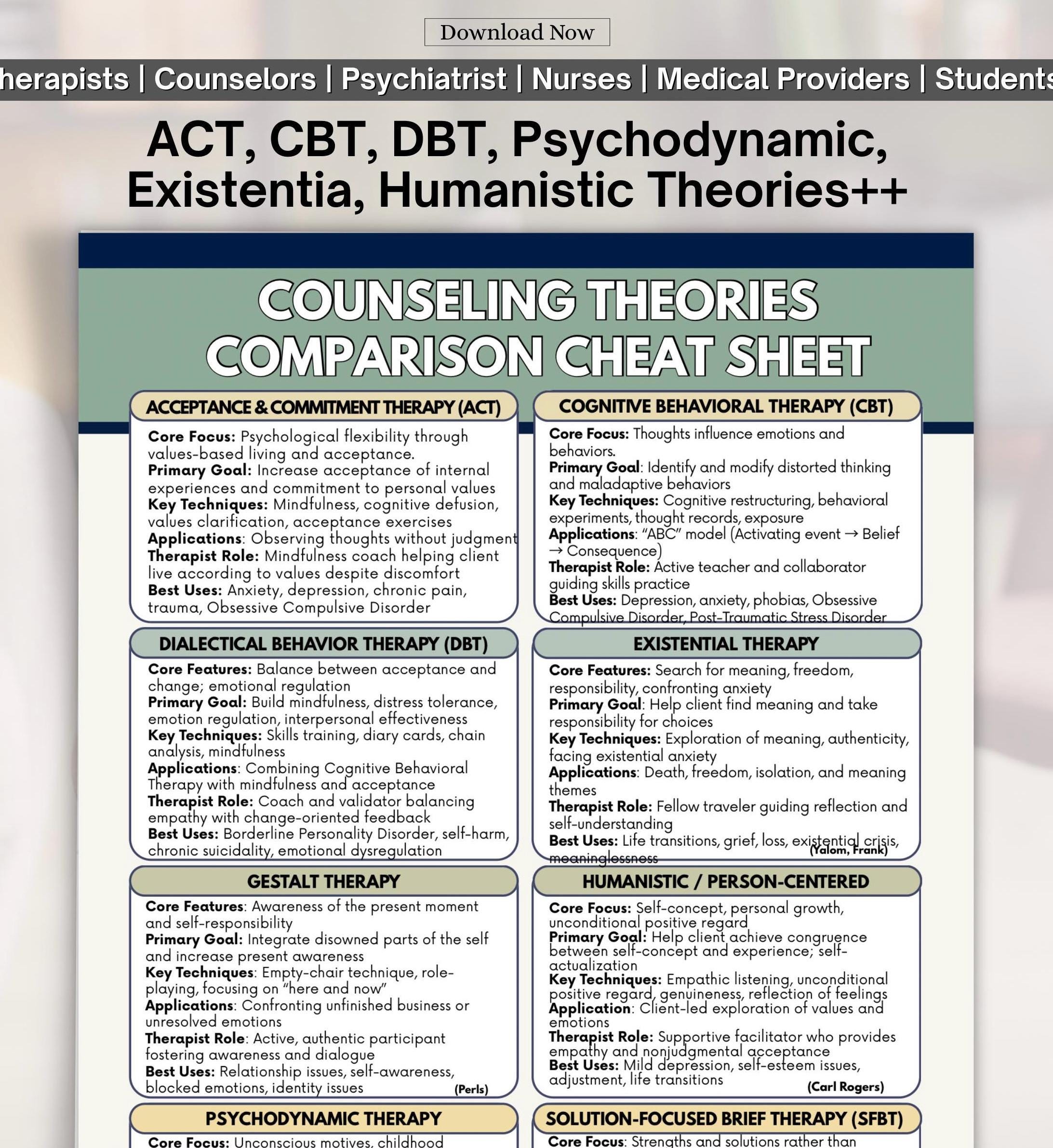 Counseling Therapy Theories Comparison Chart – Mental Health ...