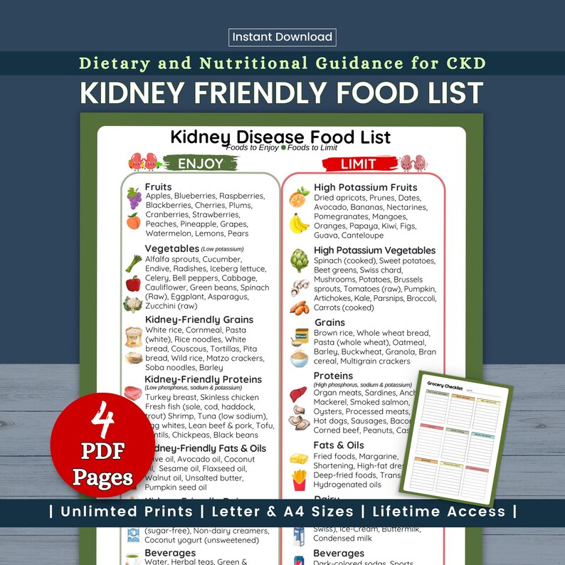 Kidney Disease Diet Food Chart: Renal Food List, Meal Plan (PDF ...