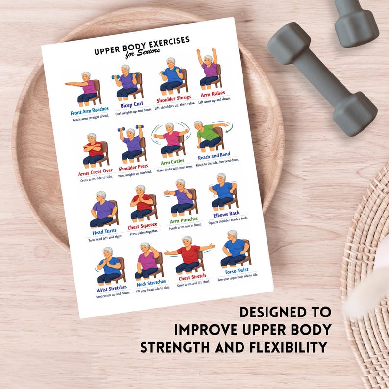 Upper Body Chair Exercises for Seniors Poster | Fall Prevention Upper ...