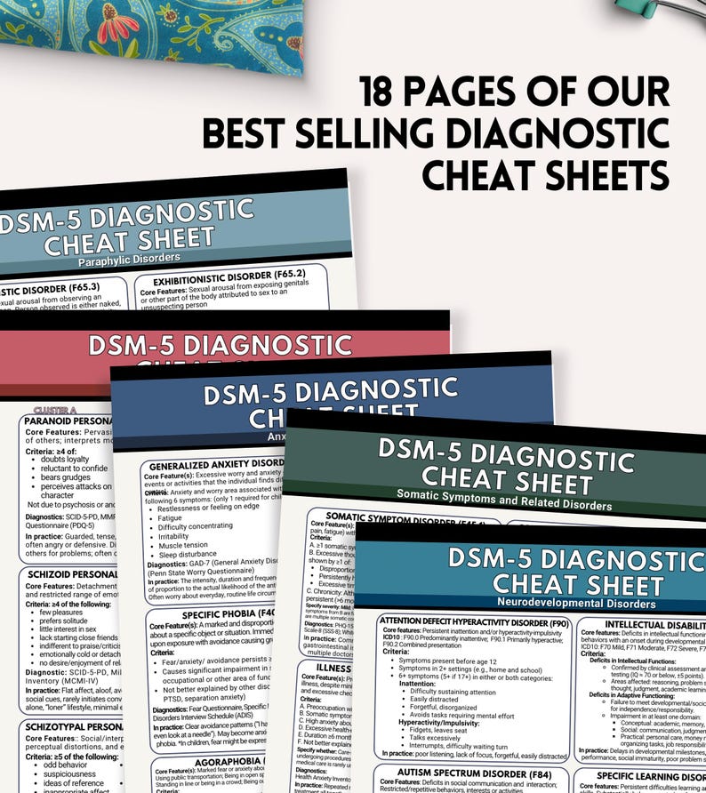 DSM5 Cheat Sheet - 100+ Mental Disorders Dsm5-tr Diagnostic Criteria ...