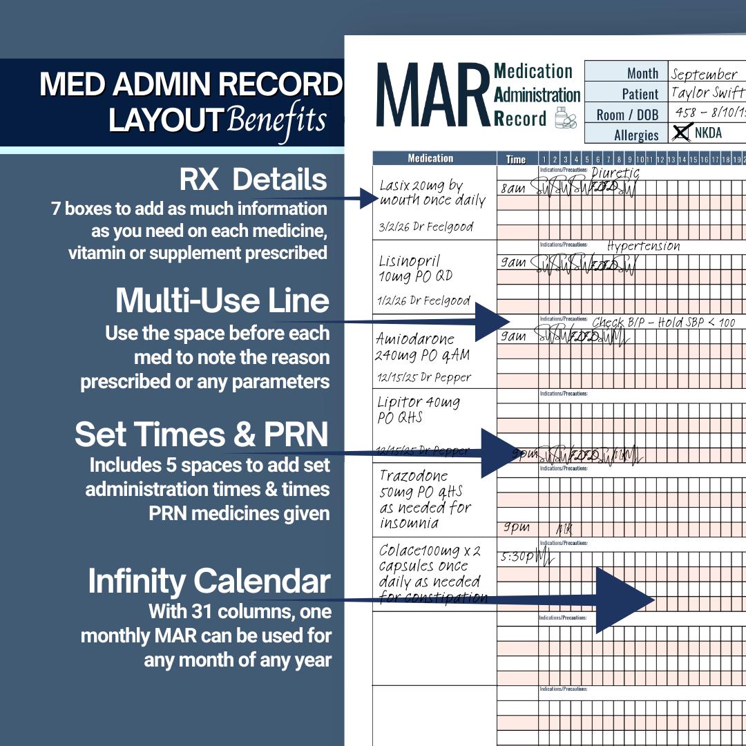 Medicine Administration Record MAR, Printable Medicine Tracker for Home ...