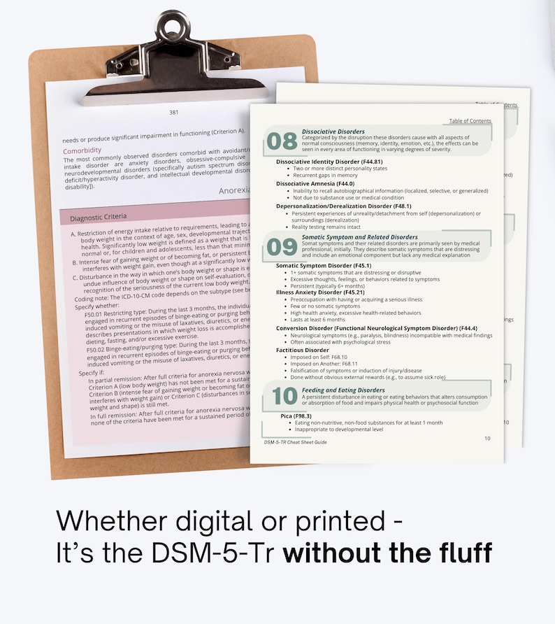 Digital DSM5 Tr Cheat Sheet for Quick Mental Disorder Diagnosis, DSM5 ...