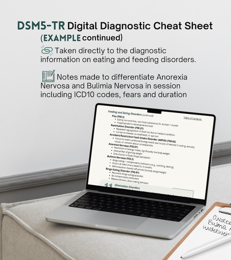 Digital DSM5 Tr Cheat Sheet for Quick Mental Disorder Diagnosis, DSM5 ...