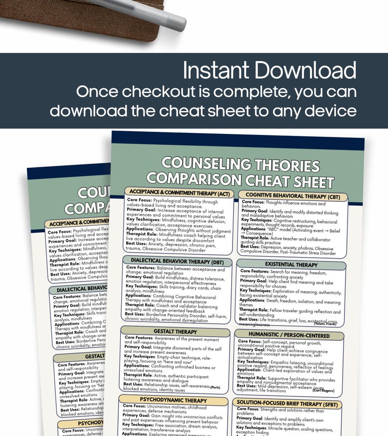 Counseling Therapy Theories Comparison Chart – Mental Health ...