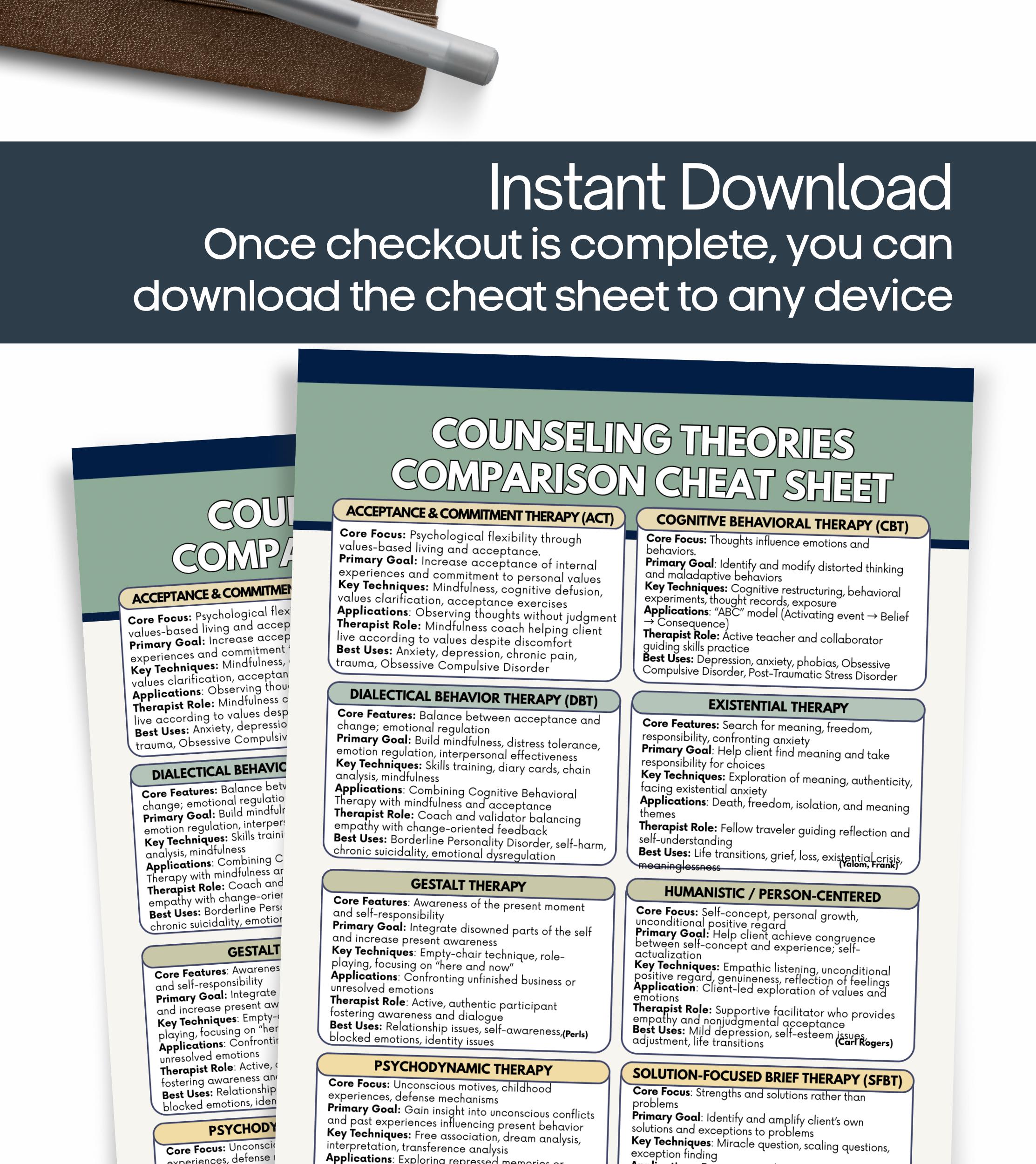 Counseling Therapy Theories Comparison Chart – Mental Health ...
