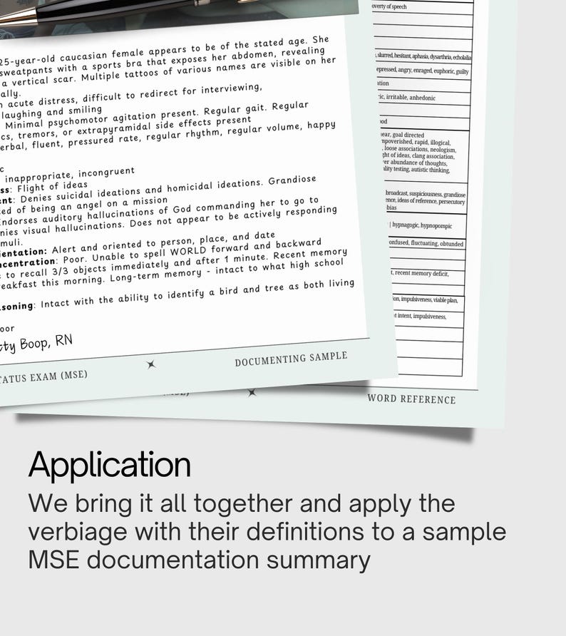 Mental Status Exam Documenting Reference Guide - MSE Terminology ...