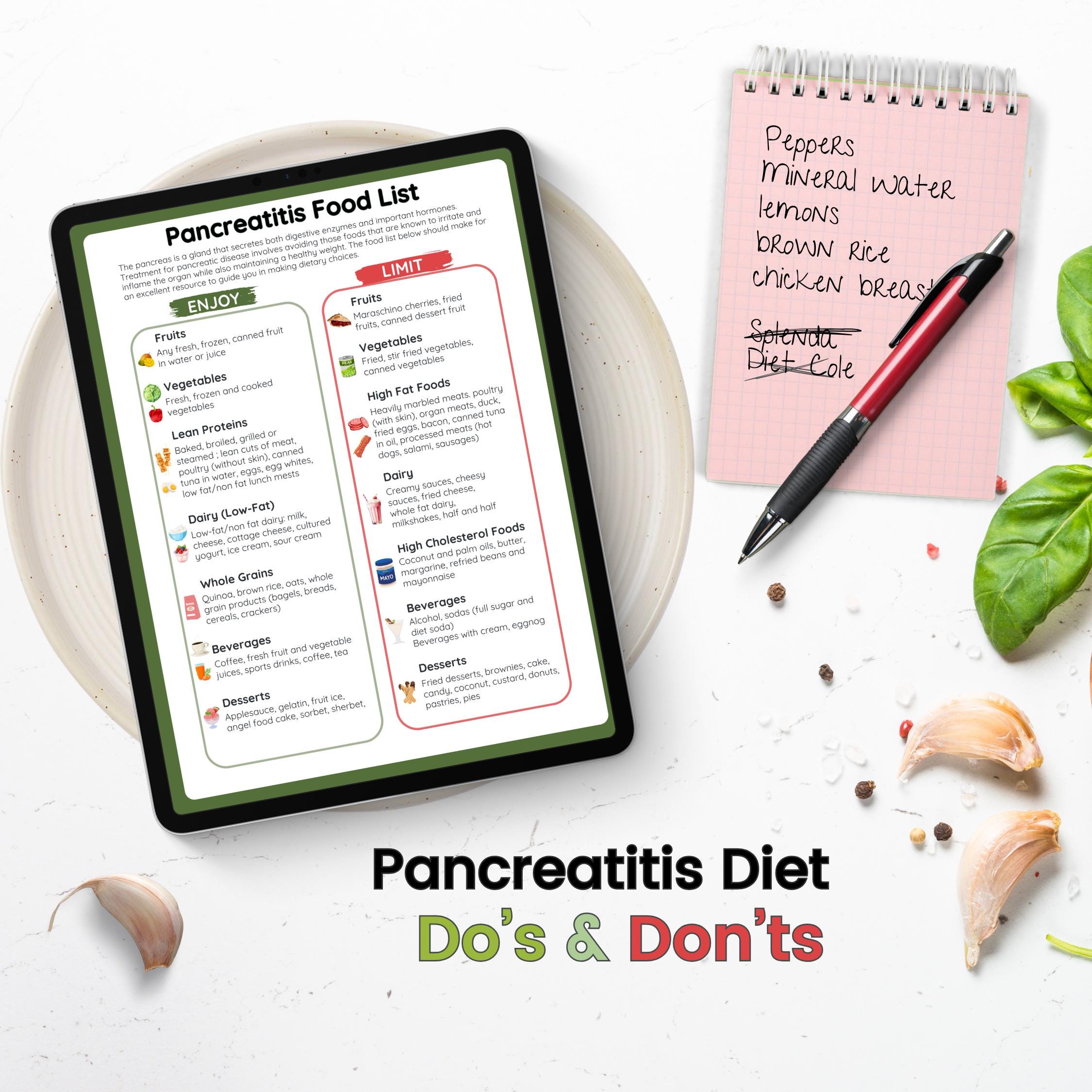 Pancreatitis Diet Poster, Pancreatitis Foods List, Printable Foods ...