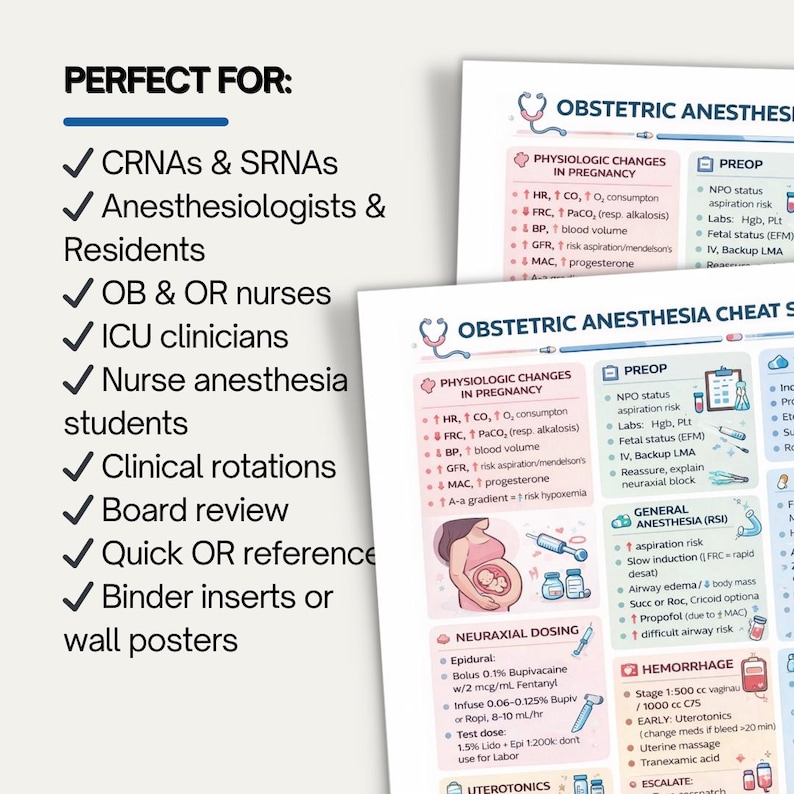 Obstetric Anesthesia Cheat Sheet | Labor Epidural Spinal C-section ...