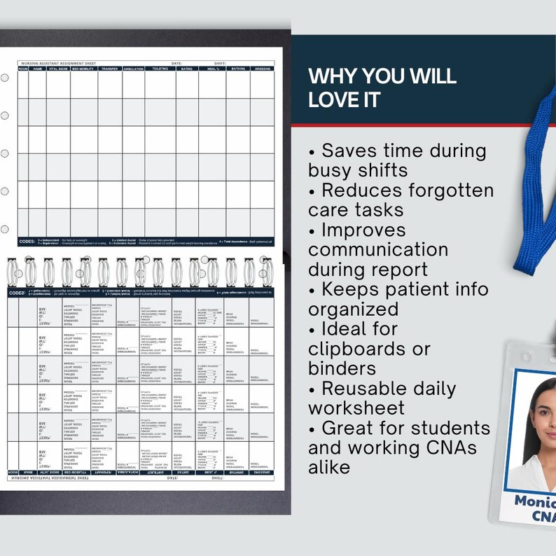 PCT Report Sheet | CNA Reporting Template Printable | Adls, Vitals ...
