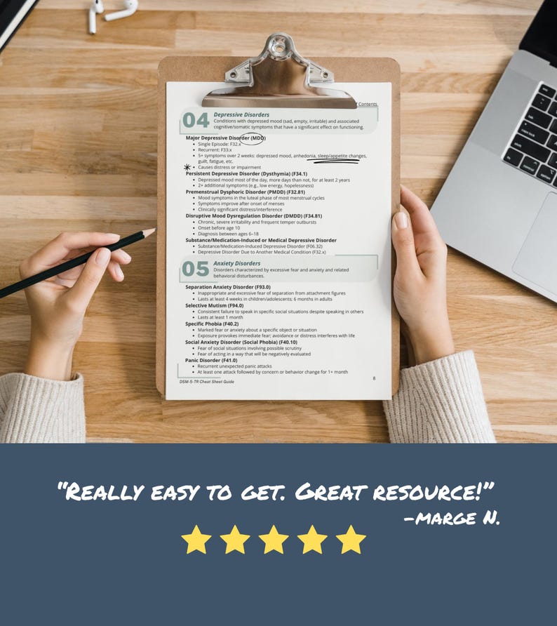 DSM-5 Diagnostic Guide | 18 Chapters, 90+ Mental Disorders | Criteria ...