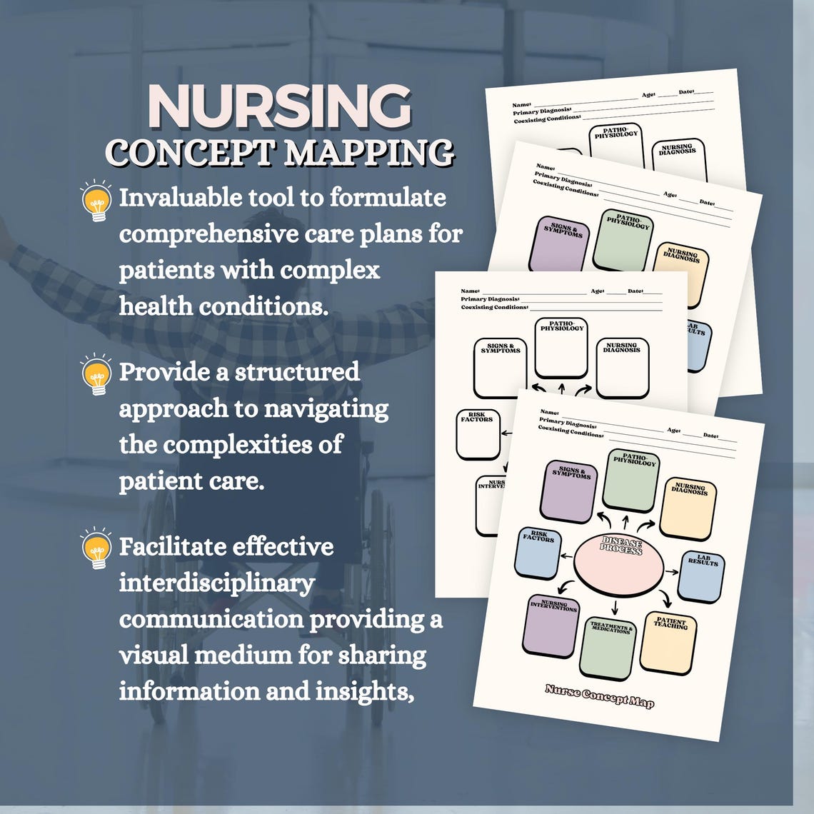Nurse Care Plan Template: Nursing Process, Diagnosis & Interventions (PDF Download) - Etsy