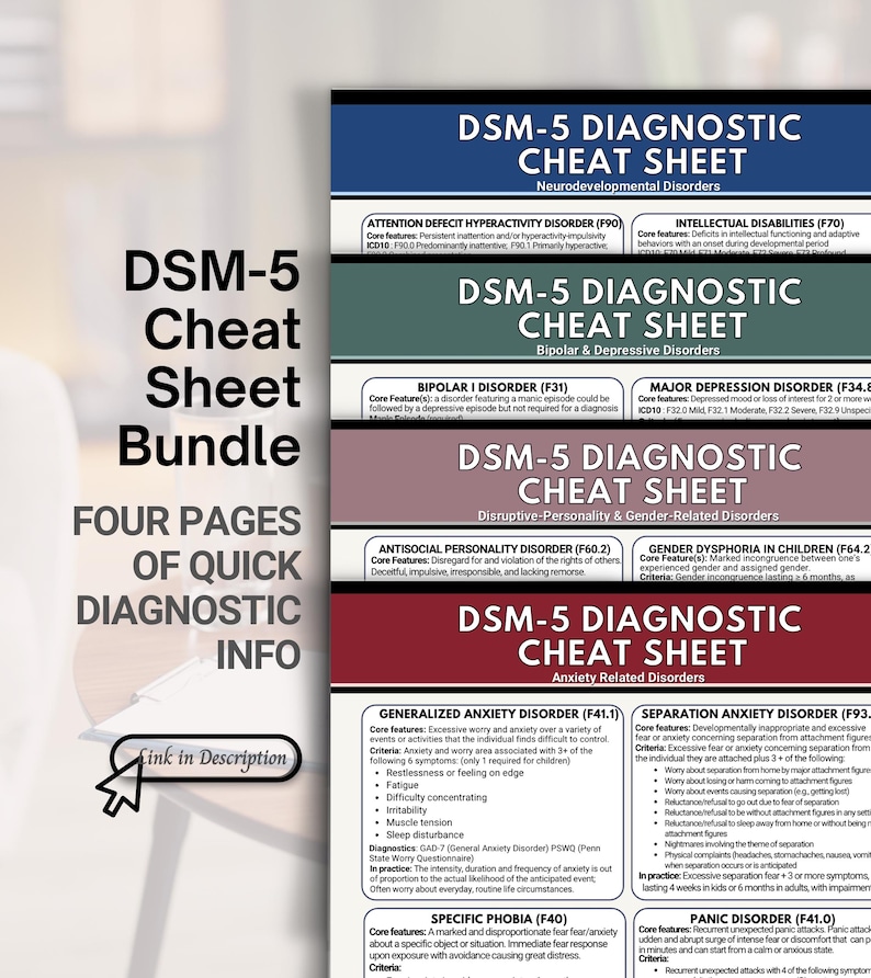 DSM-5 Diagnostic Guide, Digitally Diagnosing Mental Disorders, ICD-10 ...