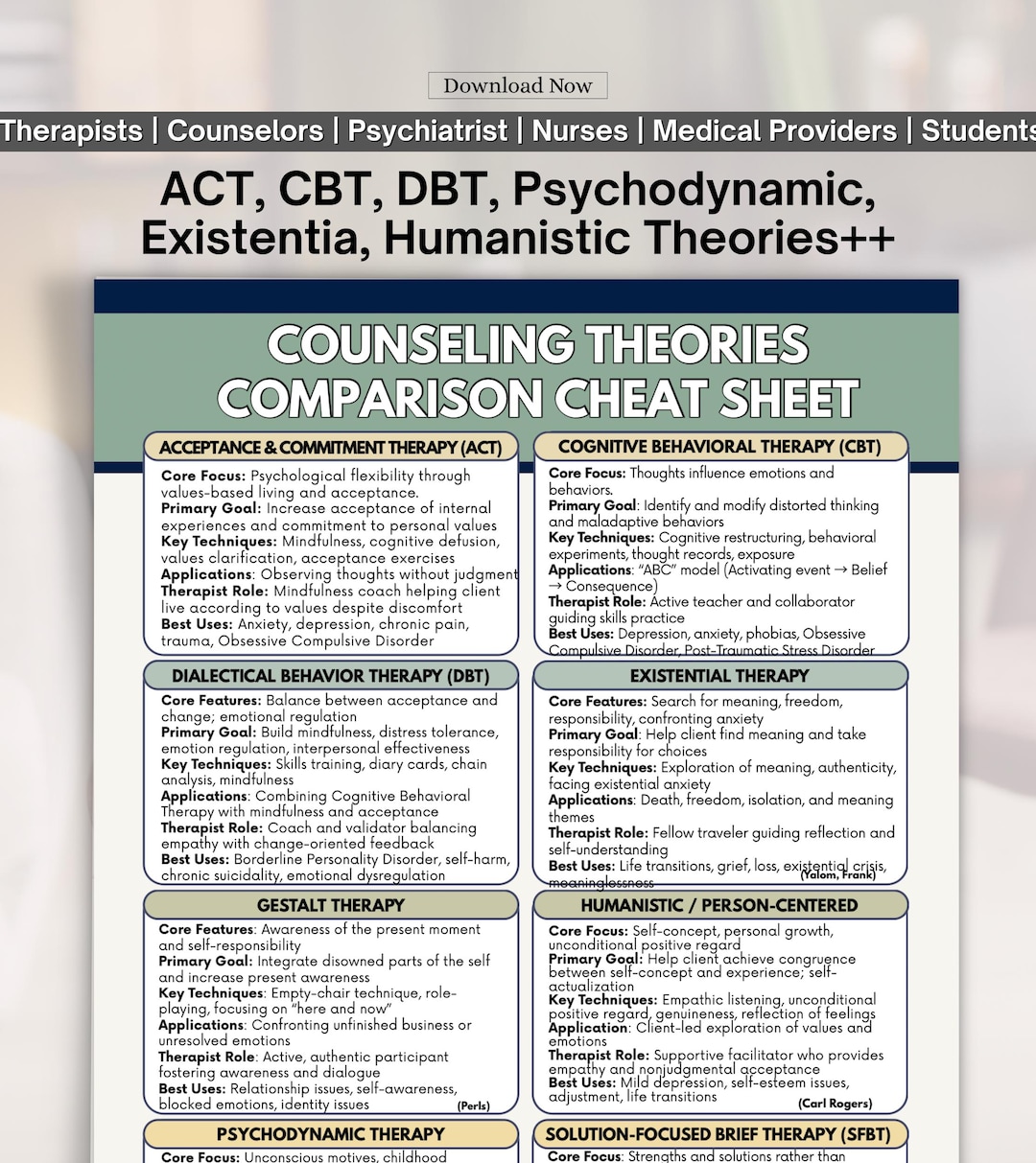 Counseling Theories Comparison Cheat Sheet | Compare Therapy Modalities ...