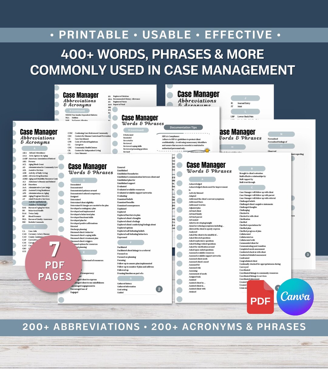400+ Case Management Care Plan Interventions & Verbiage, Printable ...