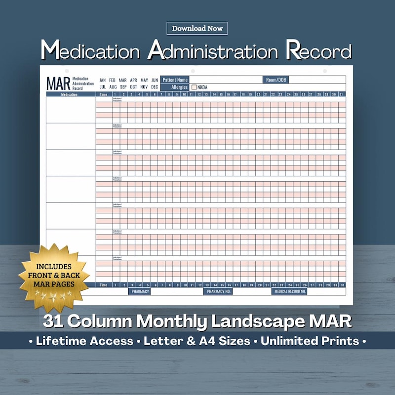 Home Medication Template - Etsy