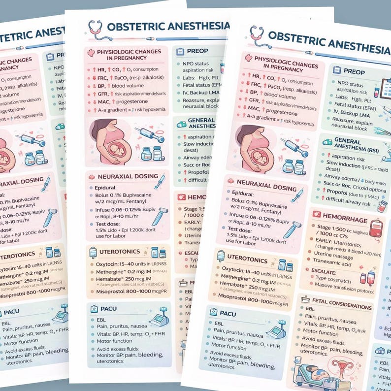 Obstetric Anesthesia Cheat Sheet | Labor Epidural Spinal C-section ...