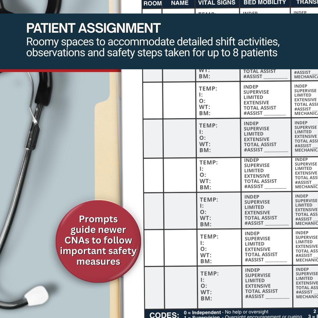 8 Patient CNA Report Sheet | PCT Nursing Assistant Handoff Form | Vital ...