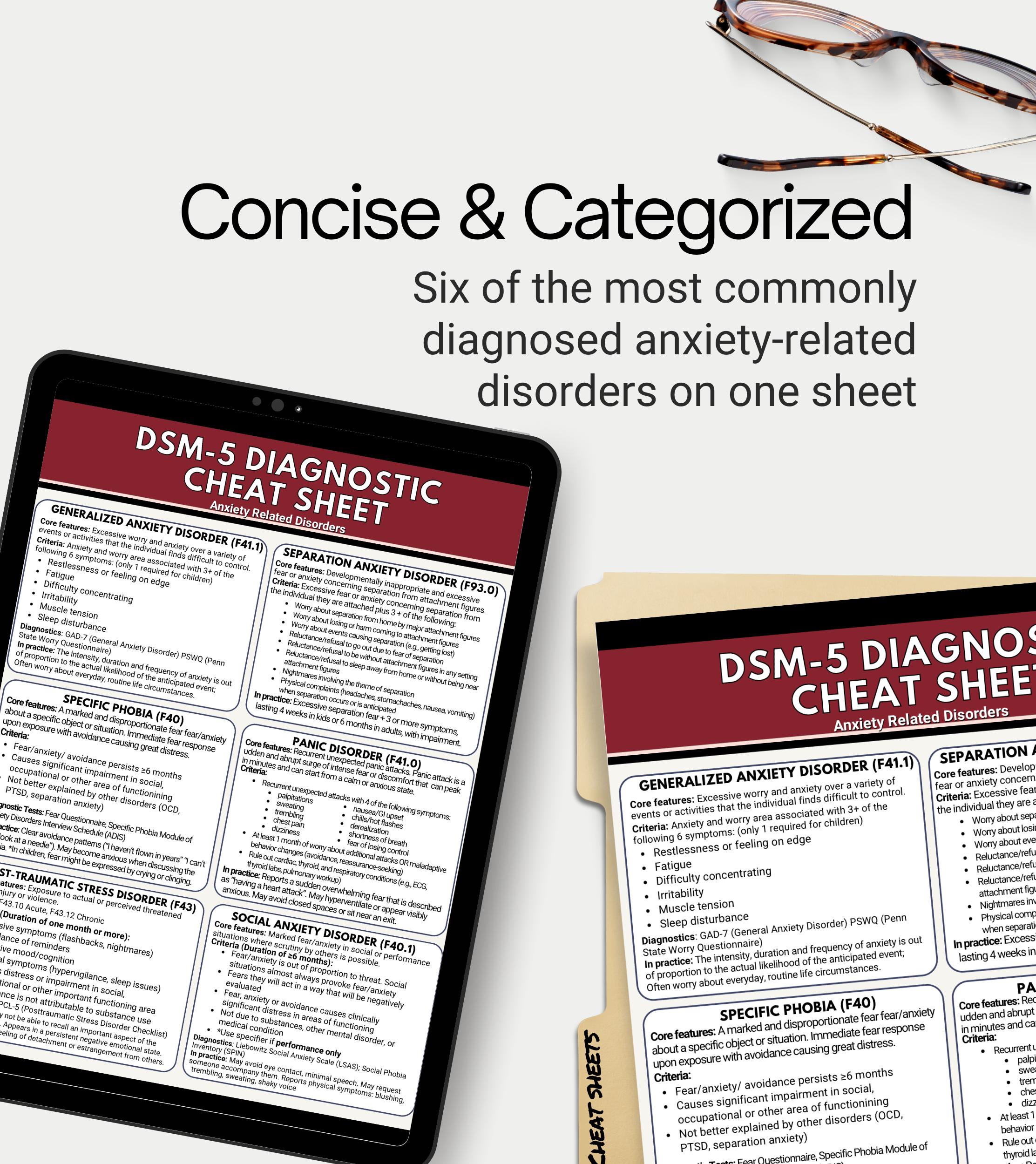 Dsm5tr Diagnostic Cheat Sheet, Anxiety Disorders DSM5 Diagnosing Tool ...