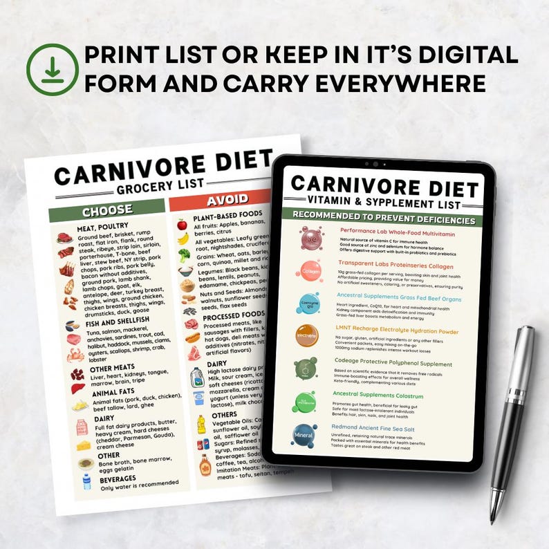 High Protein Carnivore Diet Foods With Supplement Guide: Vitamin ...