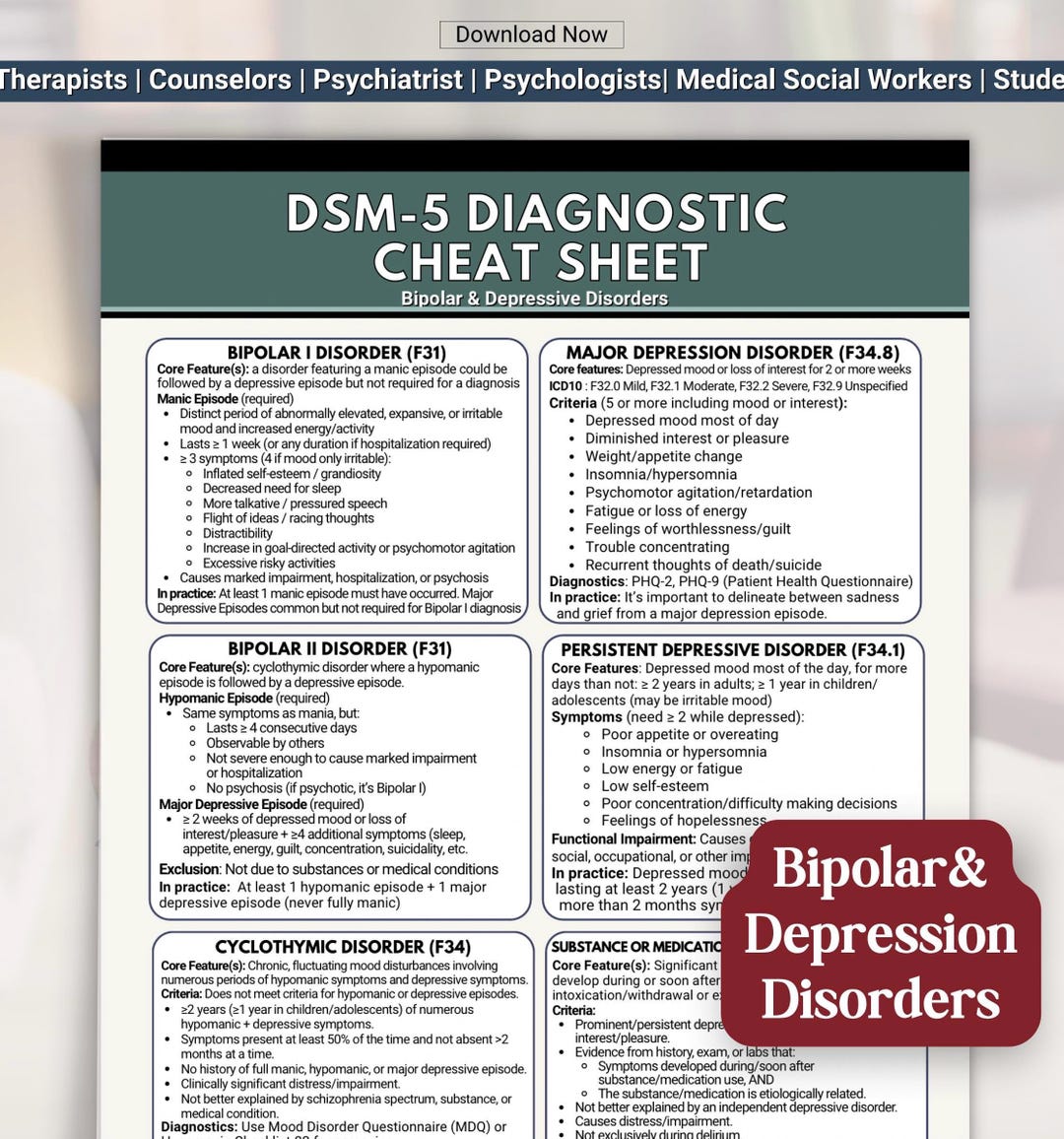 DSM5 TR Diagnosis Cheat Sheet: Mental Disorders DSM5 Quick Diagnostic ...