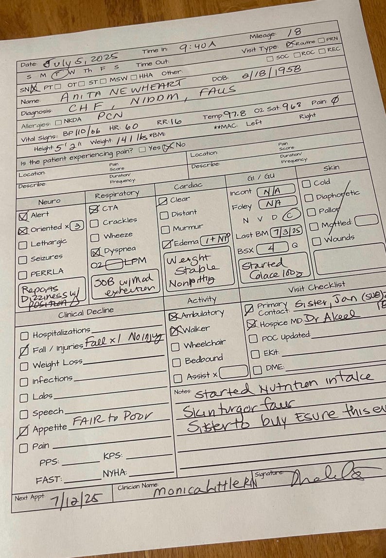 Home Health Nurse Home Visit, Hospice Nurse Visit Form, Palliative Care ...