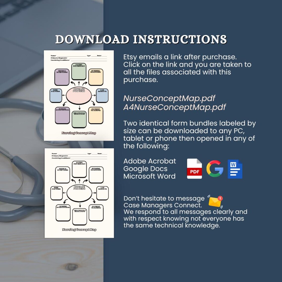 Nurse Care Plan Template: Nursing Process, Diagnosis & Interventions (PDF Download) - Etsy