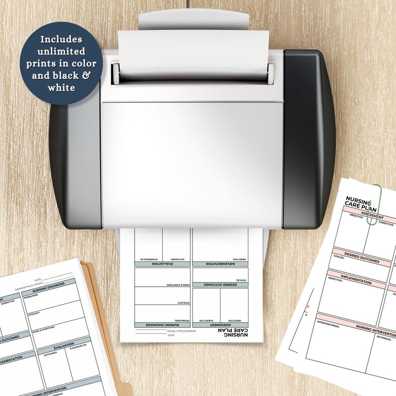 Printable Nursing Care Plan Template, Assessment Intervention Outcomes ...