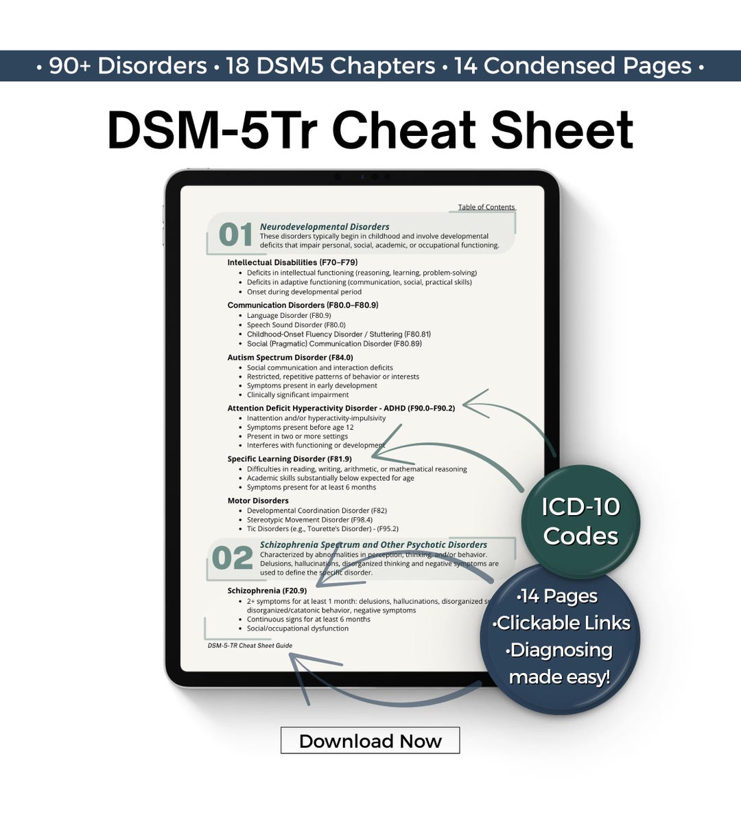 Dsm-5tr Cheat Sheet for Mental Disorder Diagnosis Guide, Easy ...