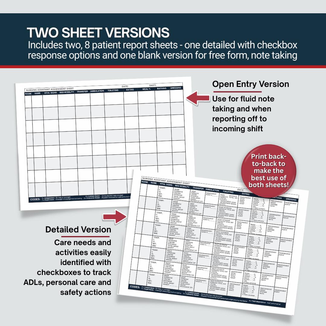 8 Patient CNA Report Sheet | PCT Nursing Assistant Handoff Form | Vital ...