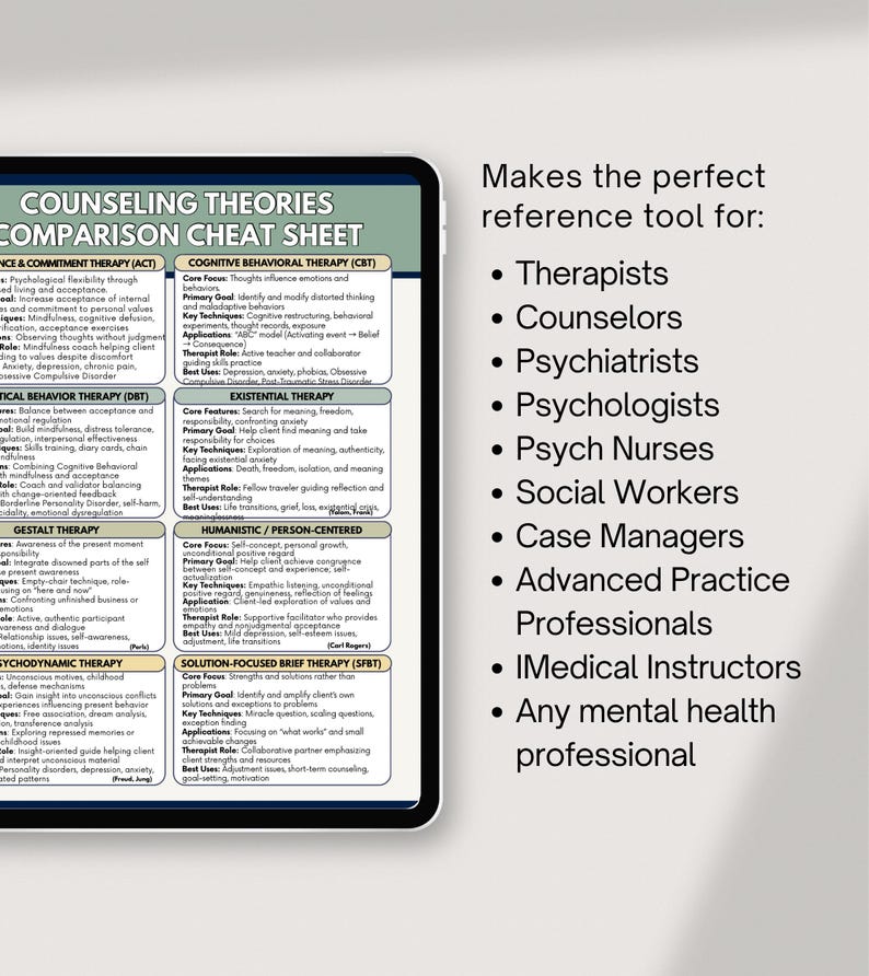Comparing Counseling Theories Cheat Sheet - Compare Therapist ...