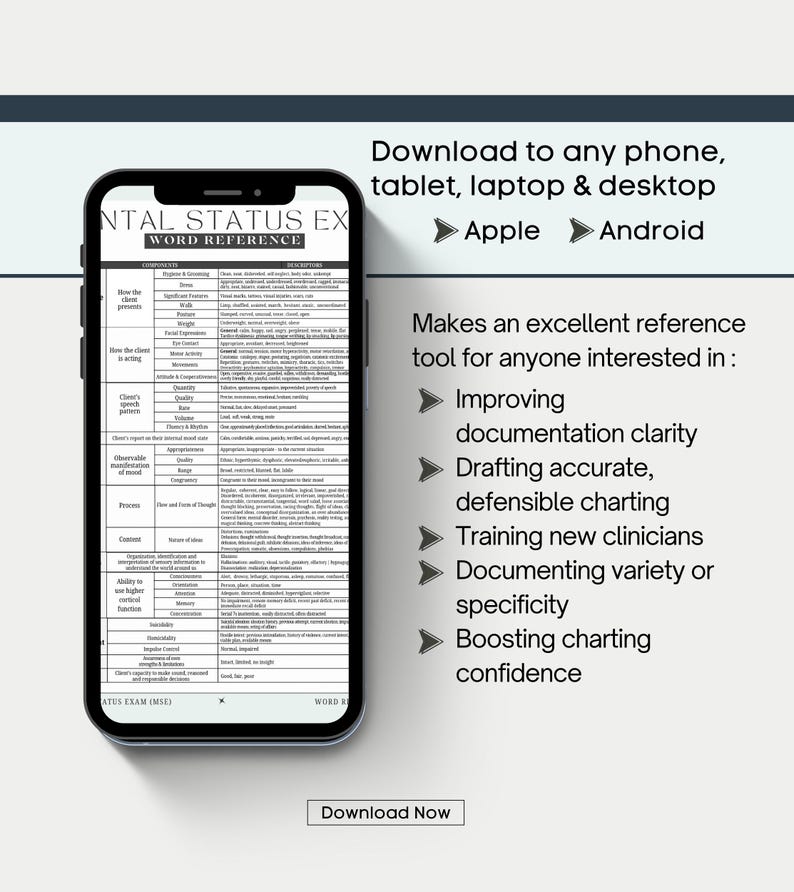 Mental Status Exam (MSE) Toolkit & Documenting Guide - Clinical Tool ...