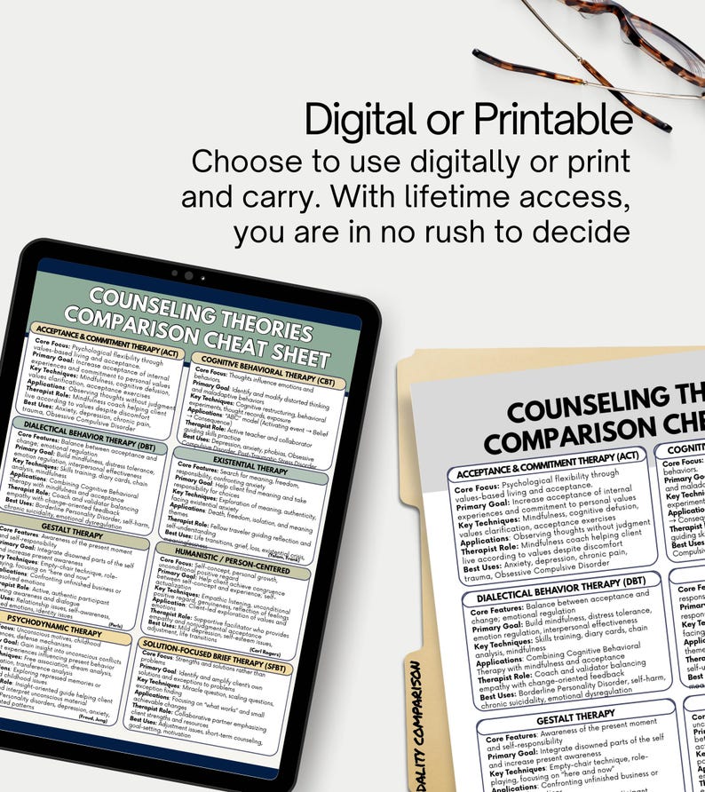 Counseling Therapy Theories Comparison Chart – Mental Health ...