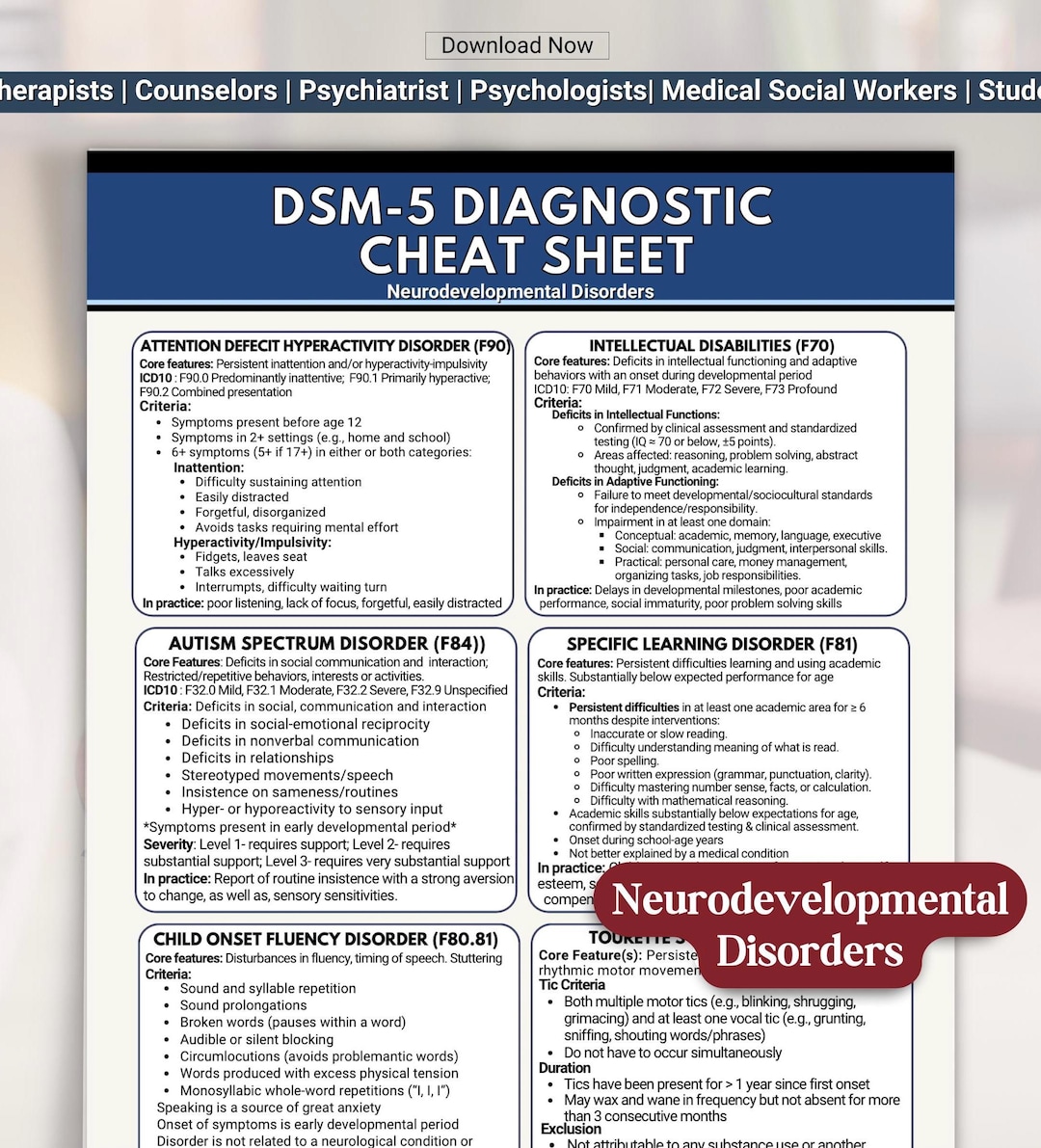 DSM-5TR Cheat Sheet Diagnostic Criteria: Therapist Quick ICD10 ...