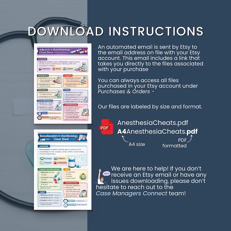 Anesthesia Cheat Sheets, CRNA SRNA Infographic Study Guide ...