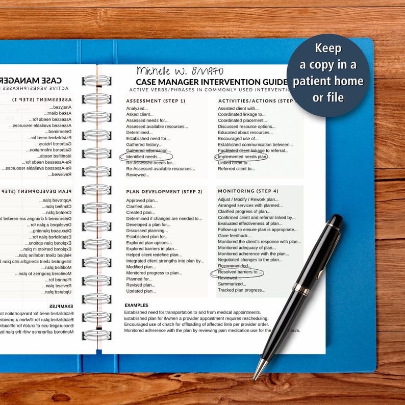 Case Manager Interventions and Actions Guide: Care Planning Cheat Sheet ...