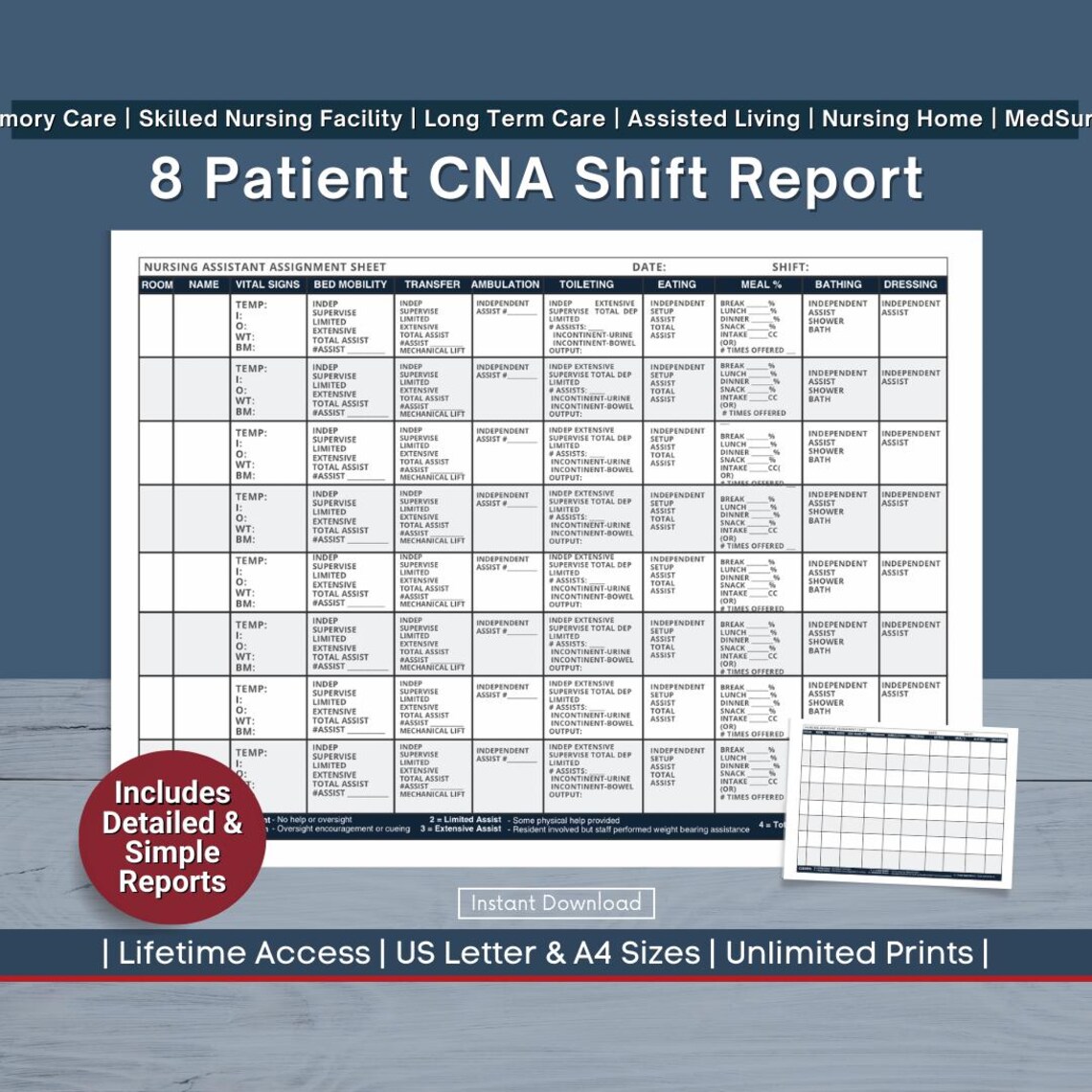 8 Patient CNA Report Sheet | PCT Nursing Assistant Handoff Form | Vital ...