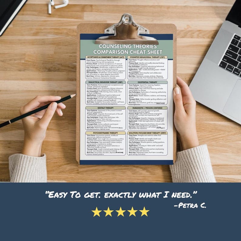 Counseling Therapy Theories Comparison Chart – Mental Health ...